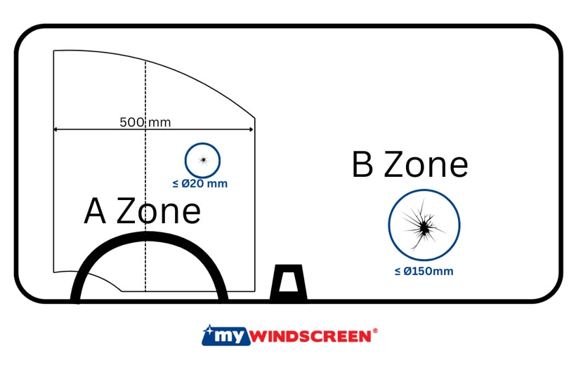 Windscreen Repair Near Me | Fixed 30-40 Minutes - myWindscreen
