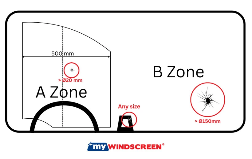 Windscreen Repair Near Me | Fixed 30-40 Minutes - myWindscreen