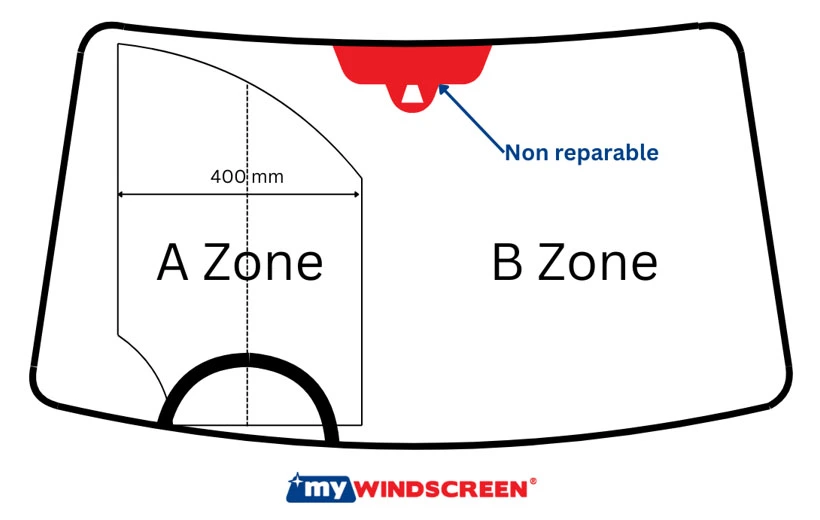 Windscreen Repair Near Me | Fixed 30-40 Minutes - myWindscreen